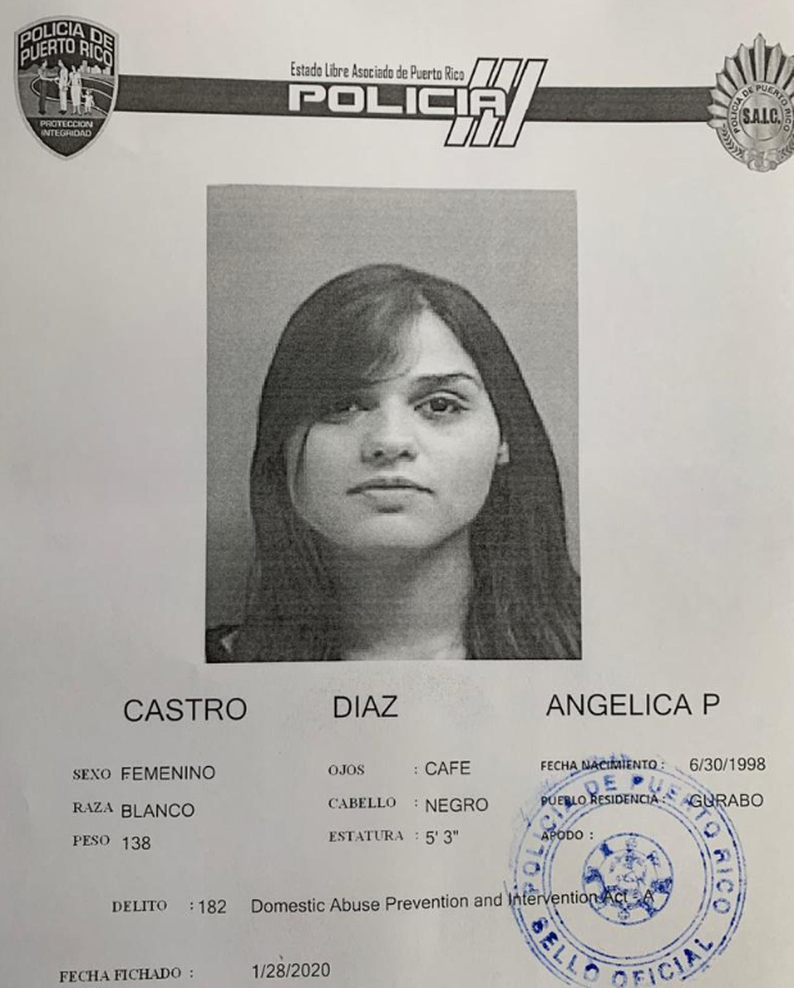 Bajo Fianza Una Mujer De 21 Años Por Violencia Doméstica Primera Hora