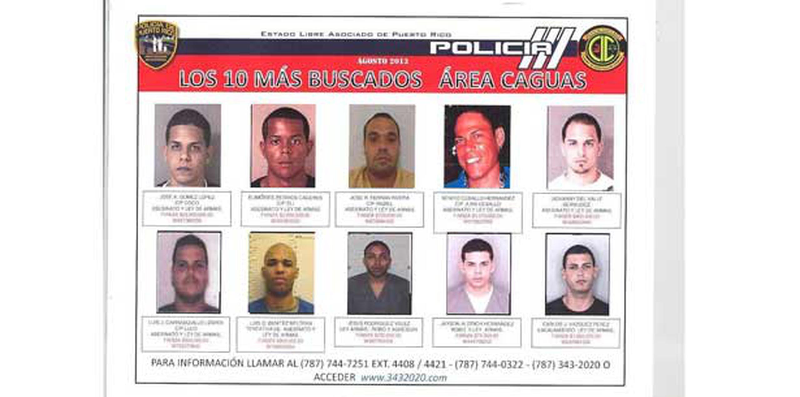 Región policiaca de Caguas publica lista de los más buscados - Primera Hora