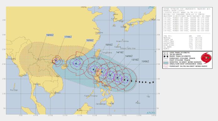 Filipinas comienza a desalojar ante la llegada de gran tifón - Primera Hora