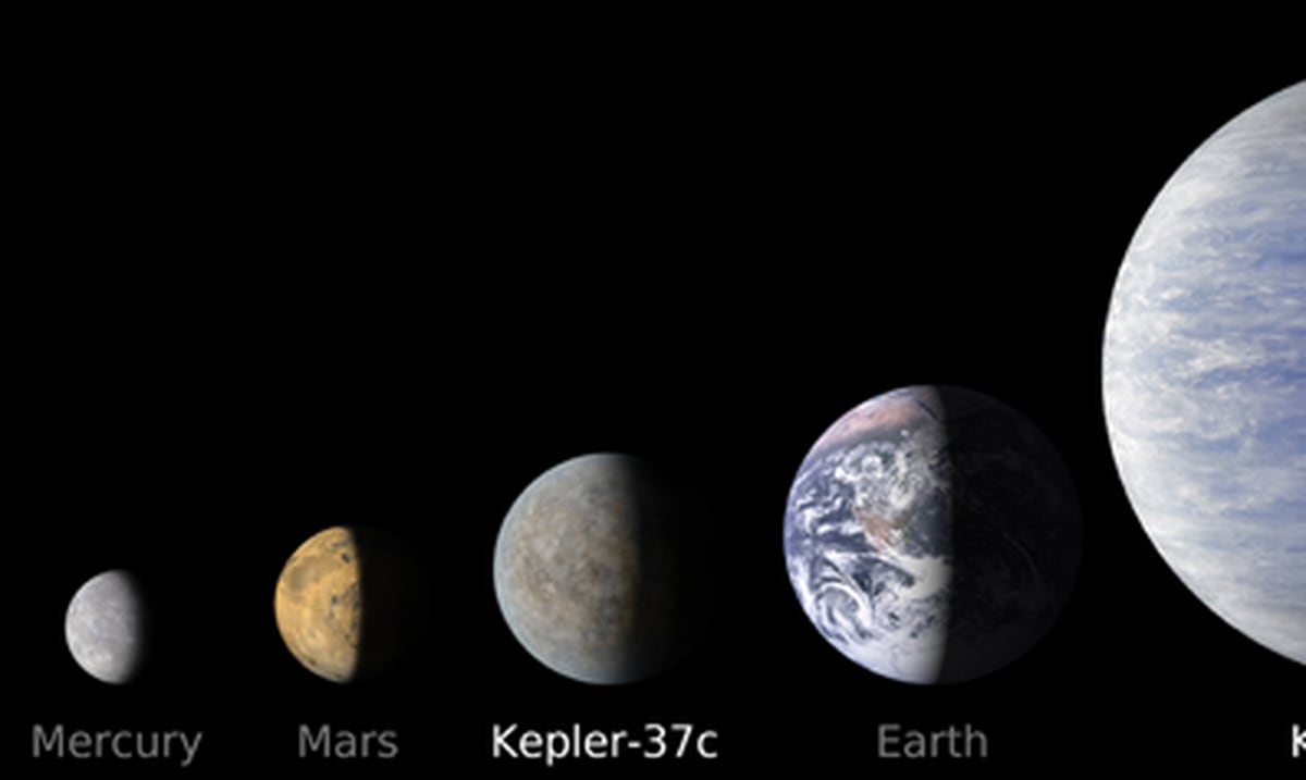 Kepler-37b: el planeta más pequeño descubierto hasta ahora- Vídeo - Primera Hora