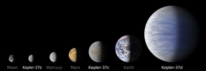 Kepler-37b: el planeta más pequeño descubierto hasta ahora- Vídeo ...