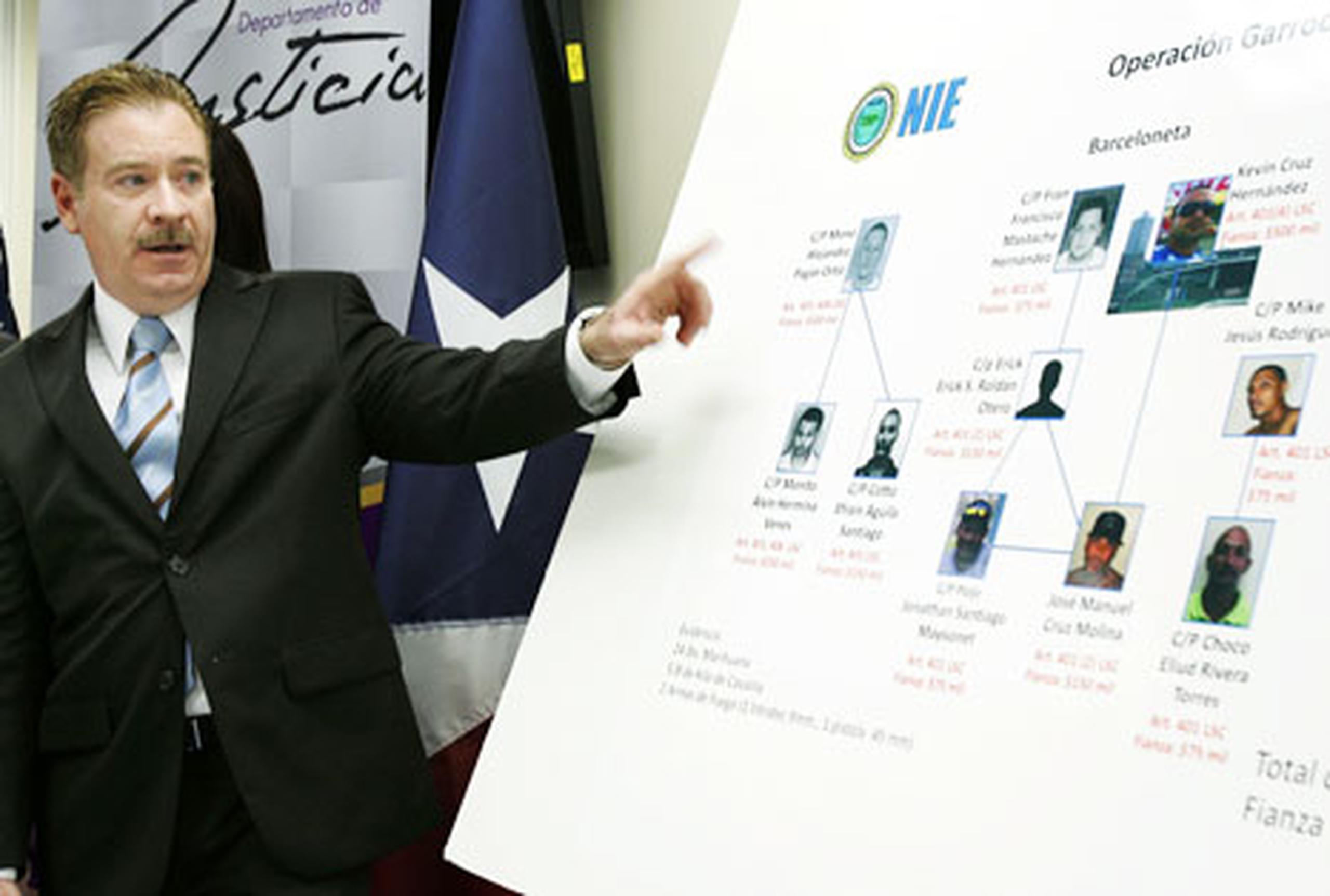 Cae ganga que distribuía drogas y armas en Barceloneta - Primera Hora